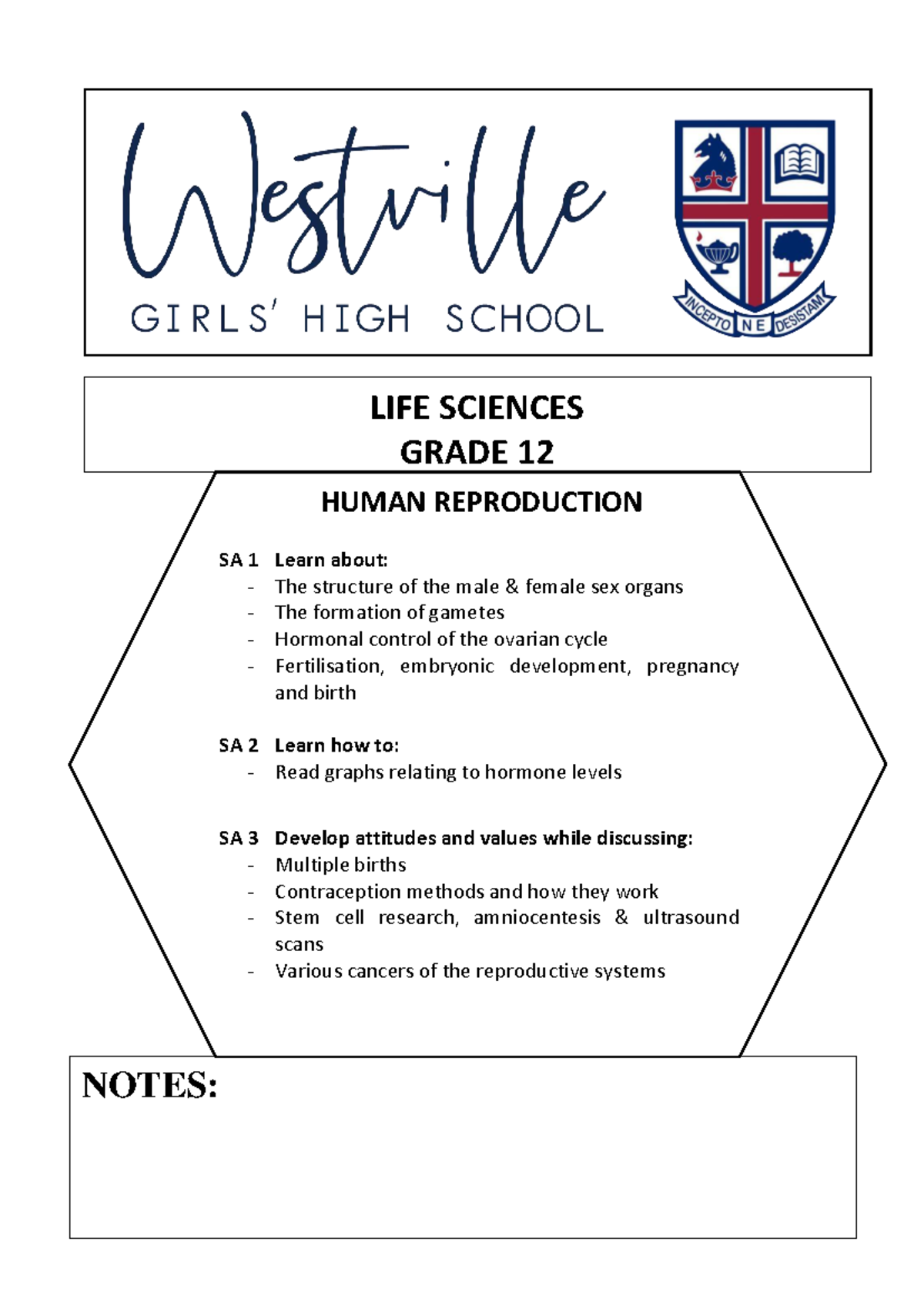 Human Reproduction & Contraception Notes - Life Sciences G12 - Studocu