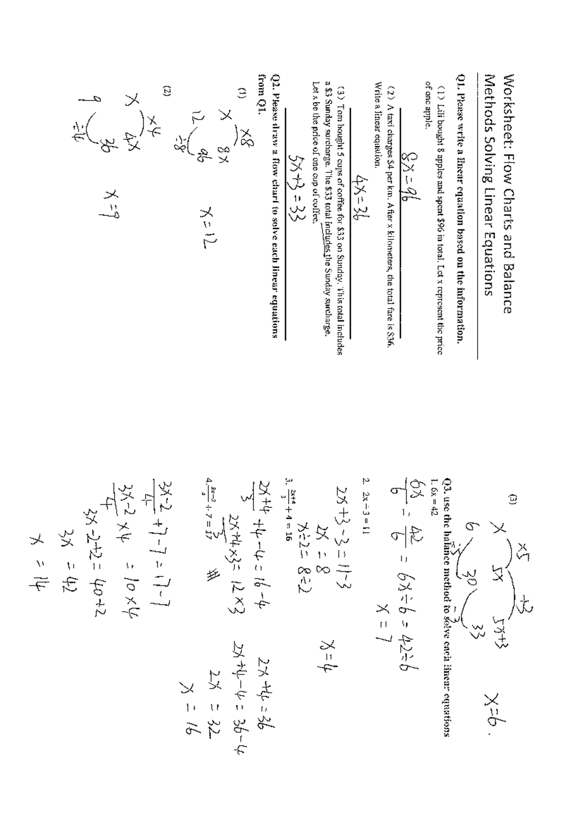 Algebra Worksheet: Flow Charts & Balance Method for Linear Equations ...