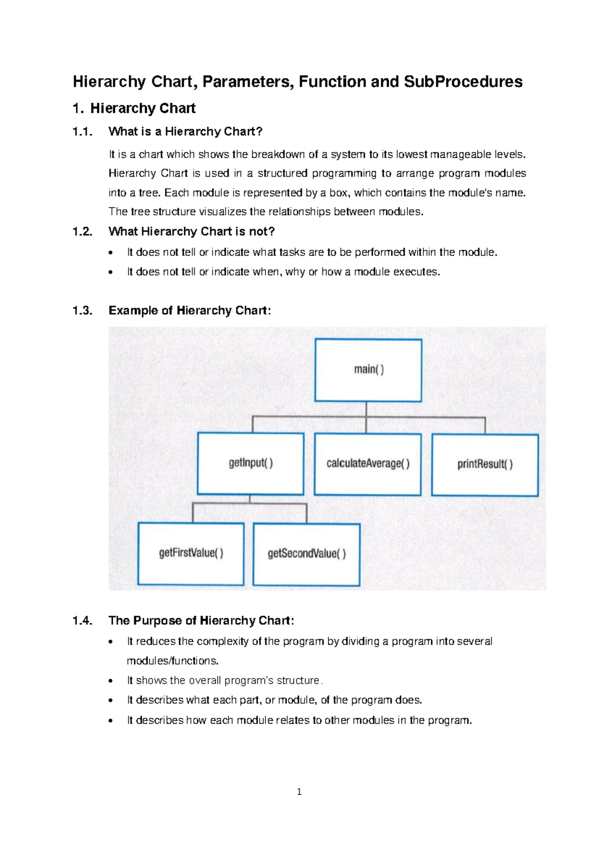 Hierarchy Chart, Parameters, Functions & Sub Procedures Overview - Studocu