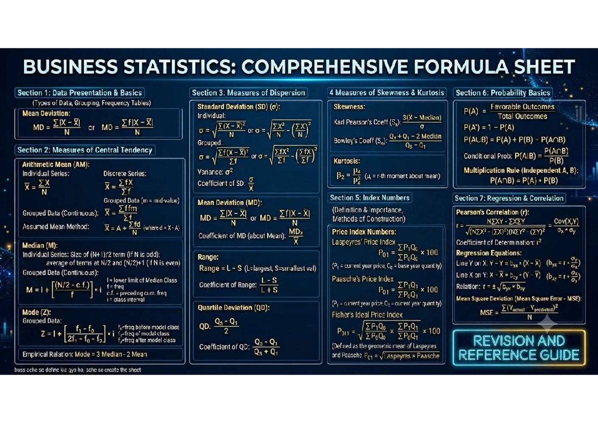 BUSINESS STATISTICS: REVISION FORMULA SHEET (BSTAT 101) - Studocu