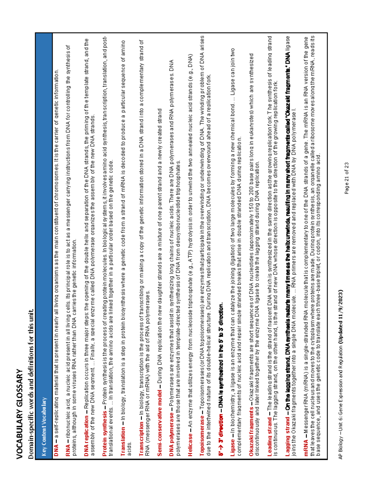 AP Biology Unit 6 Vocabulary Notes: Gene Expression & Regulation - Studocu