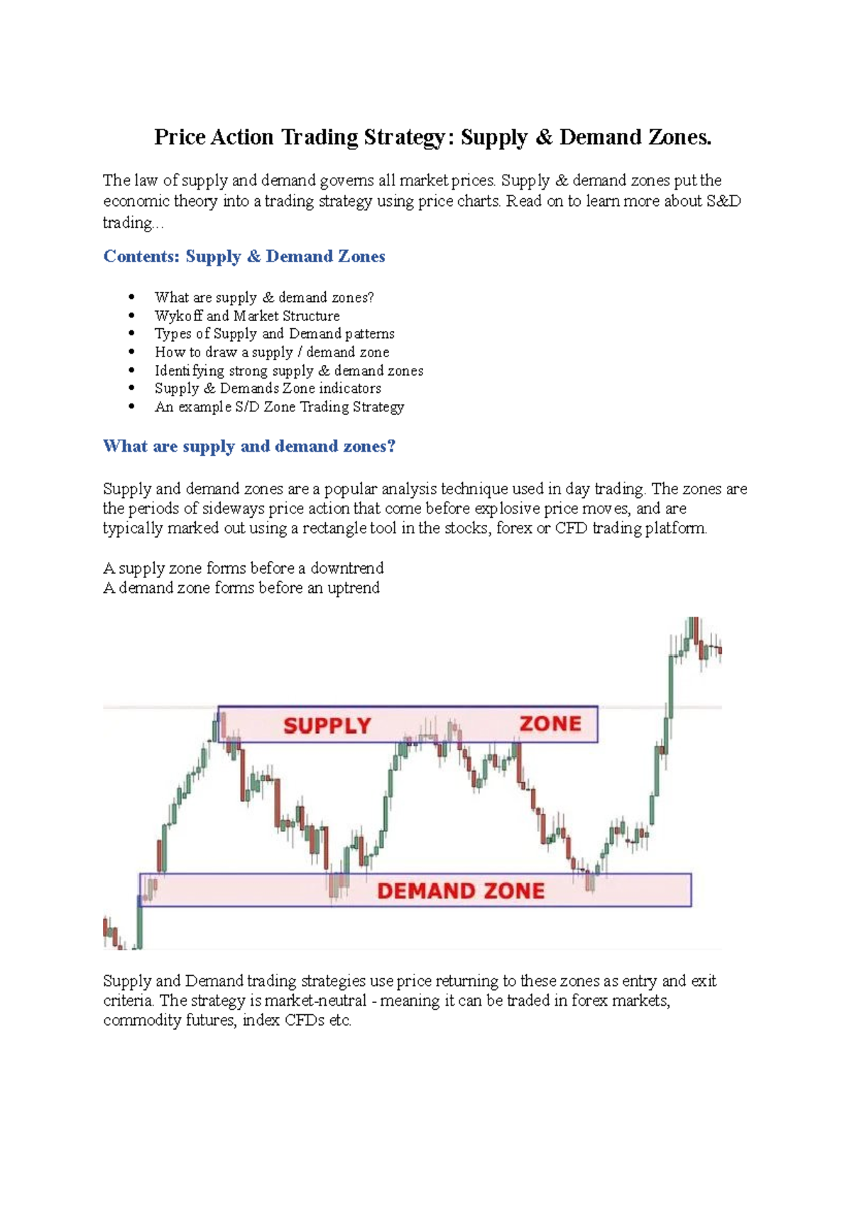 Supply And Demand Examples Trading