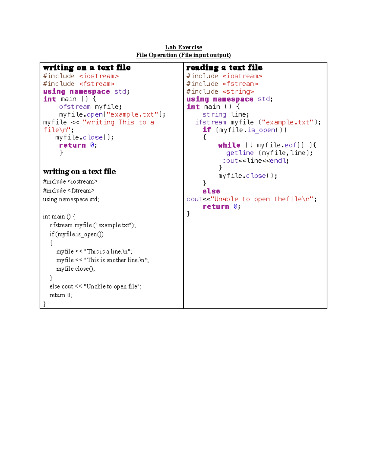 Lab excercise 1 - practical lab manual for database - Lab Exercise File Operation (File input ...