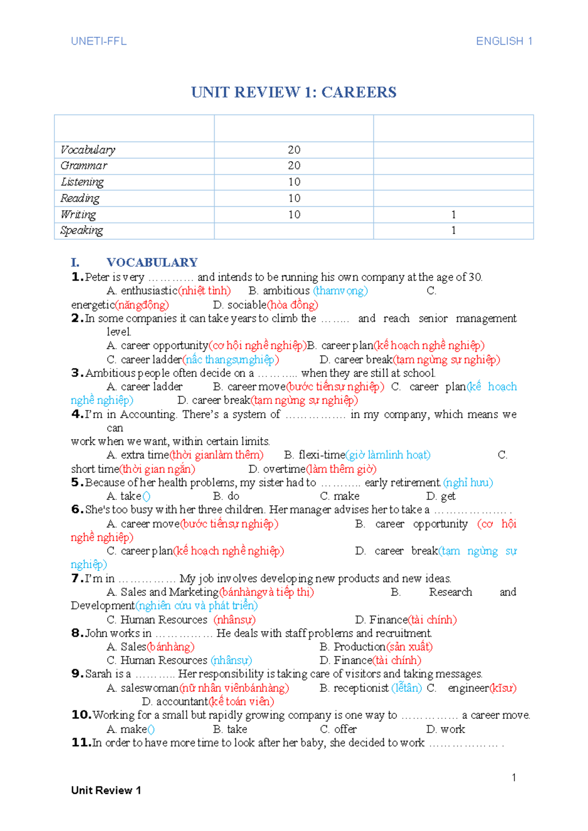 ENGLISH 1 UNIT REVIEW 1: CAREERS VOCABULARY & GRAMMAR EXERCISES - Studocu