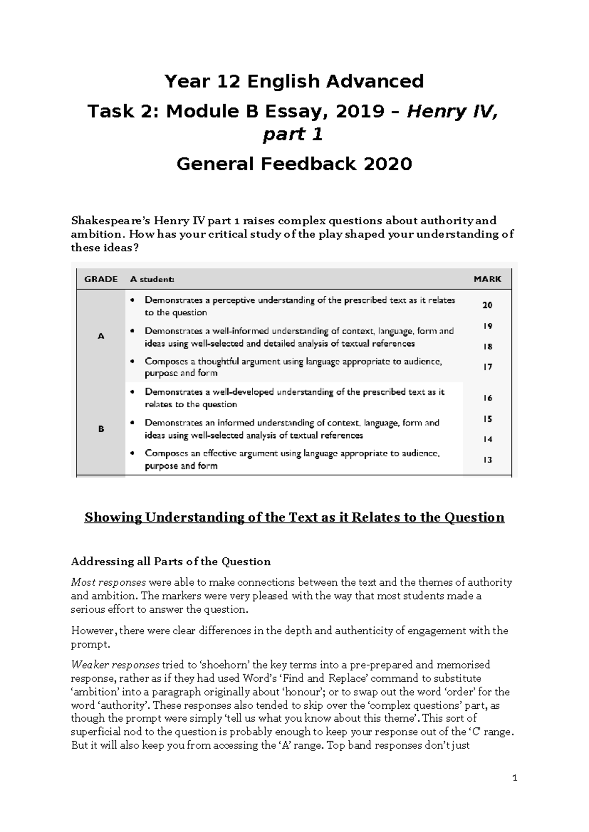 Year 12 English Advanced Mod B: Feedback on Henry IV Essay - Studocu
