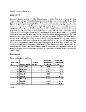 BIO 315 biochem lab 3-6 exam 2 review - LAB 3 Q1. You have a mixture of positive, negative and ...