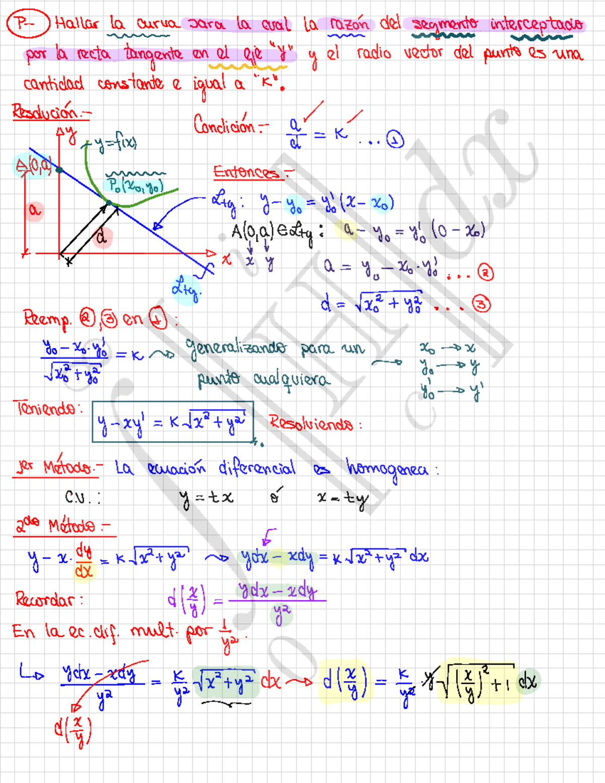 Maratonica Examen Final - MAT207 - 14122024 - P- Hallar la curva para ...