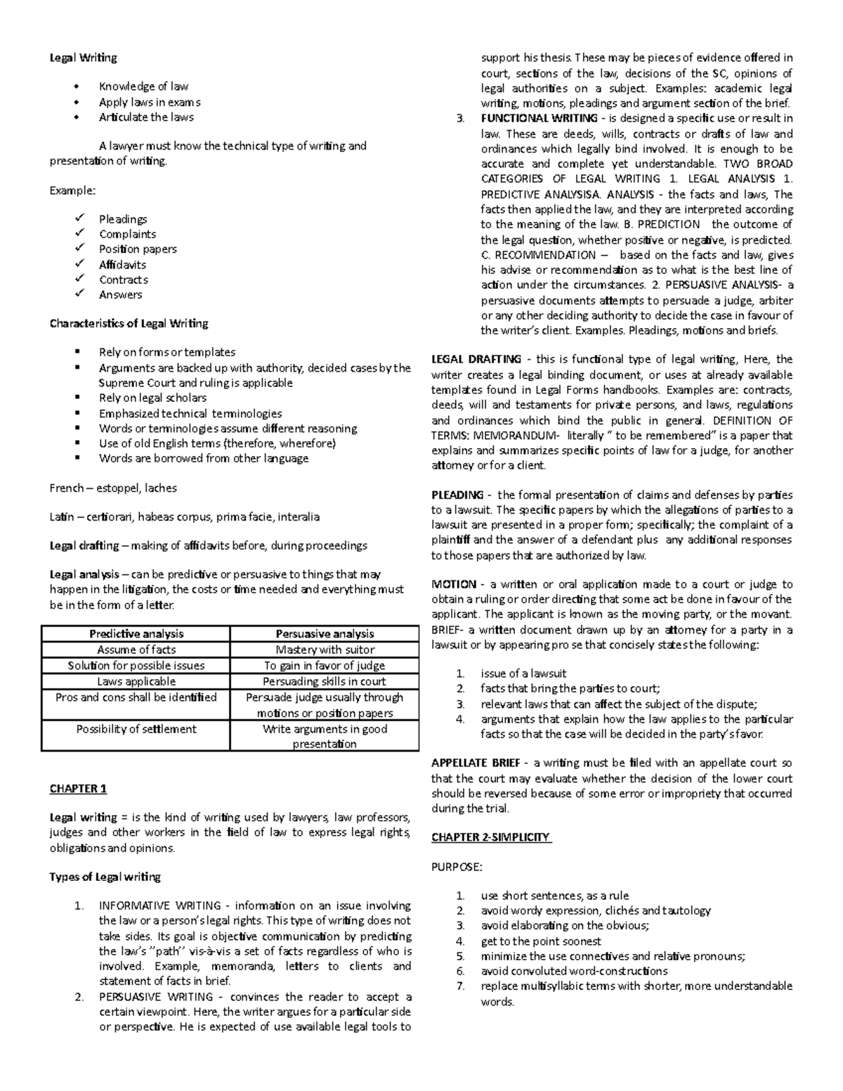 Legal Writing Midterm Review - Essential Notes and Concepts - Studocu