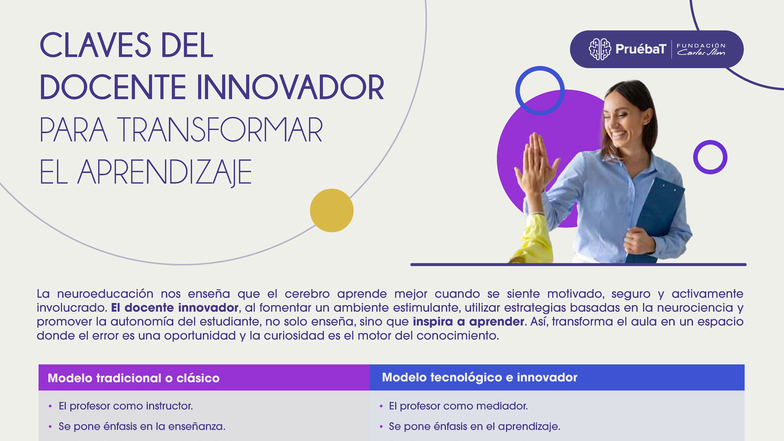 CLAVES DEL DOCENTE INNOVADOR EN NEUROEDUCACIÓN - Studocu