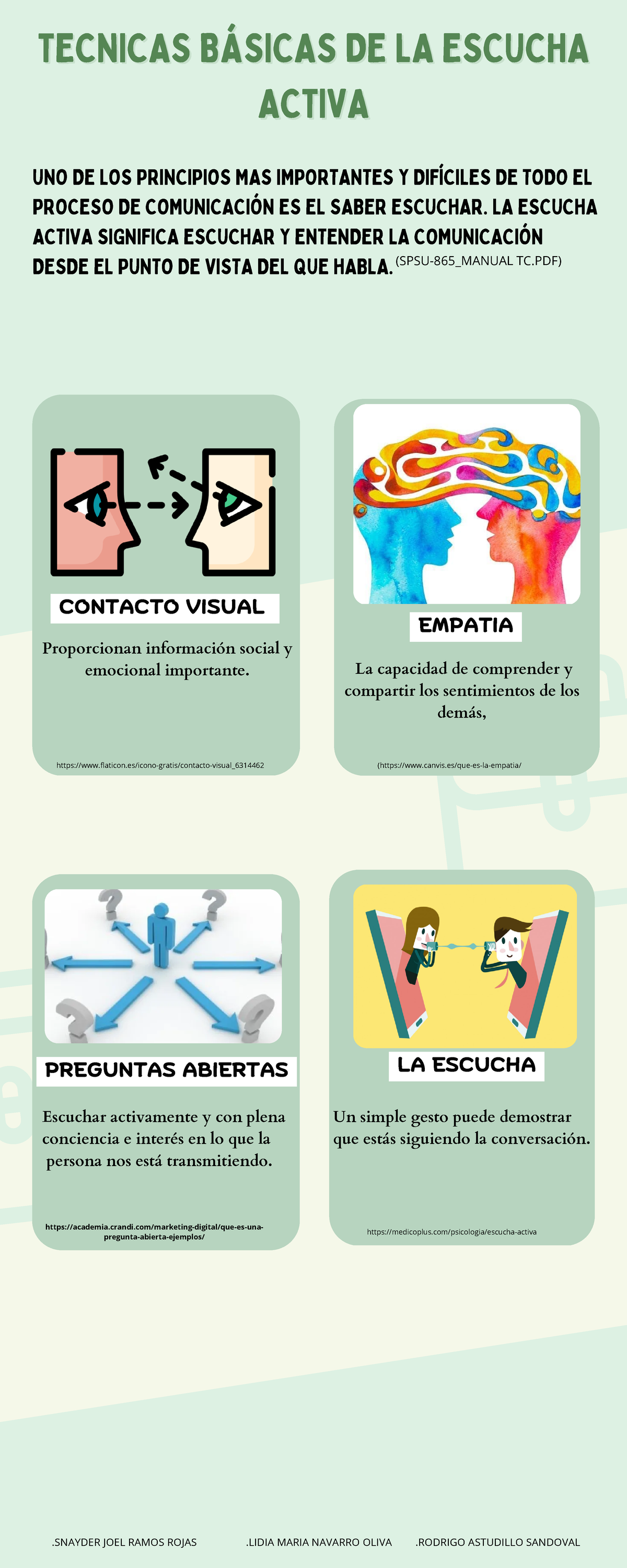 Ejemplos De Escucha Activa