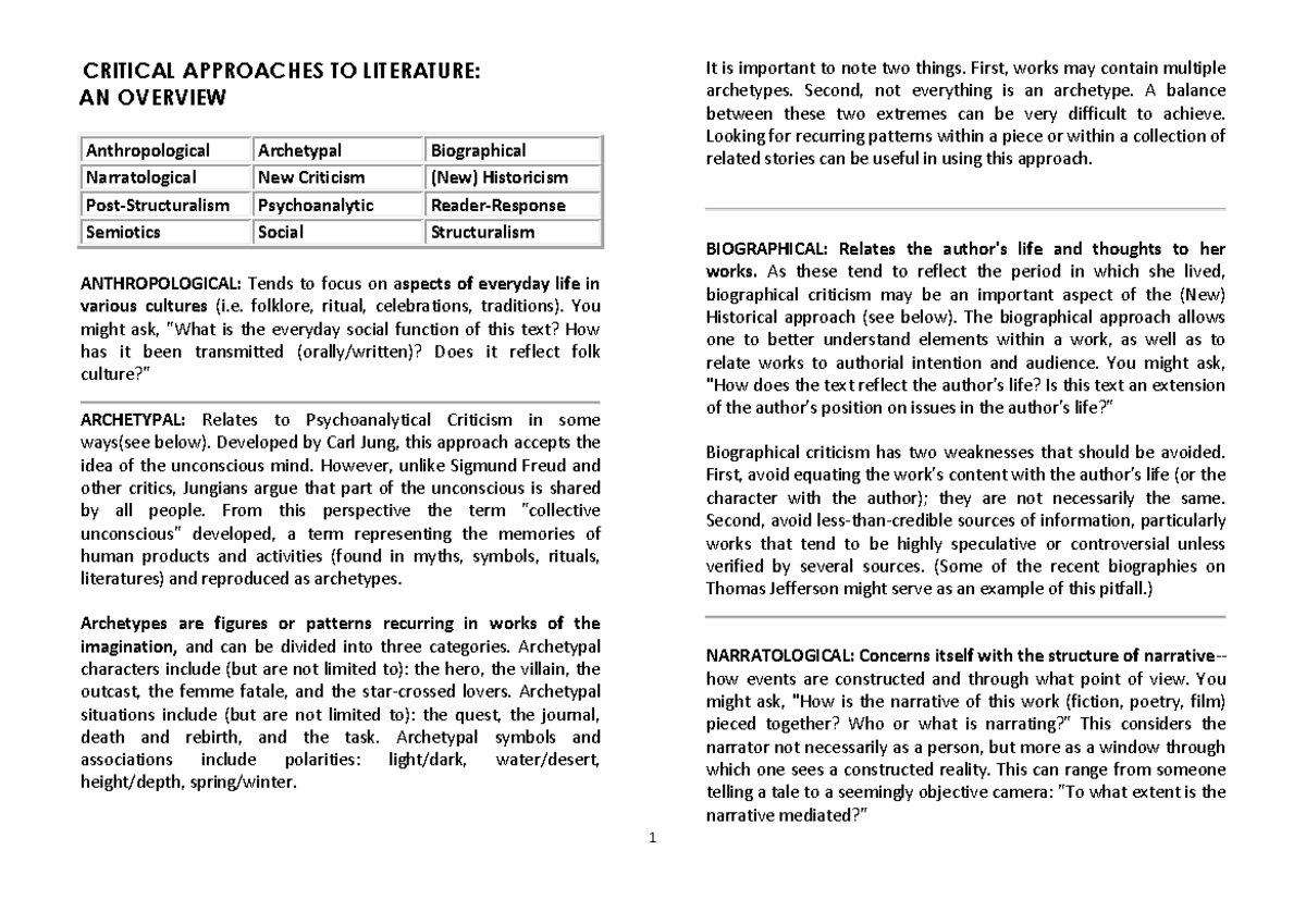 Critical Perspectives on Literature: An Overview - Studocu