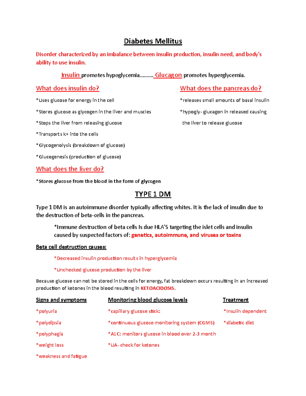 Diabetes Mellitus Overview and Management: Key Concepts & Treatments ...