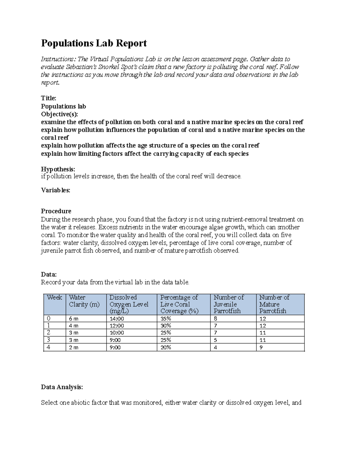 Population lab report - Populations Lab Report Instructions: The ...
