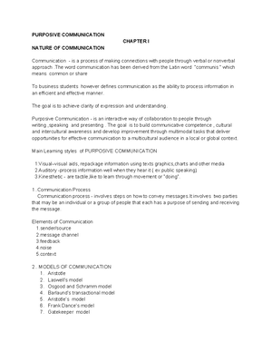 communication & technology - purcomm - LEARNING OBJECTIVES Identify the ...