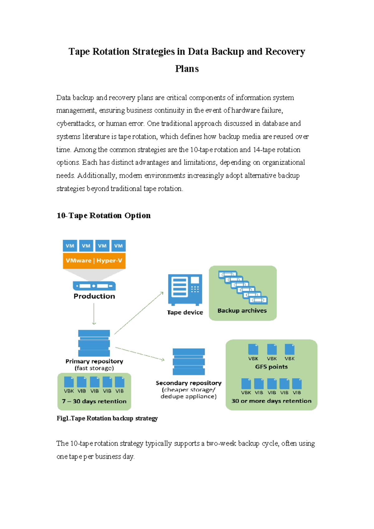 Databases 2 - Discussion on Tape Rotation Strategies in Backup Plans ...