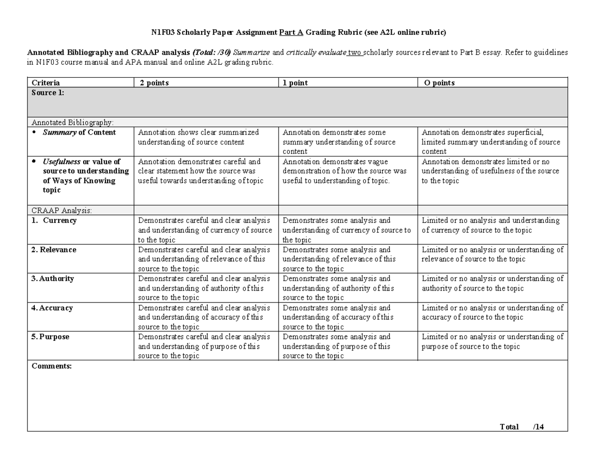 N1F03 Scholarly Paper Assignment Part A Grading Rubric & CRAAP Analysis ...
