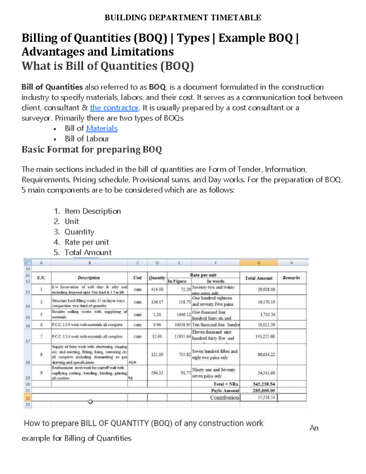 BOQ Overview: Types, Advantages, and Limitations - Revision Notes - Studocu