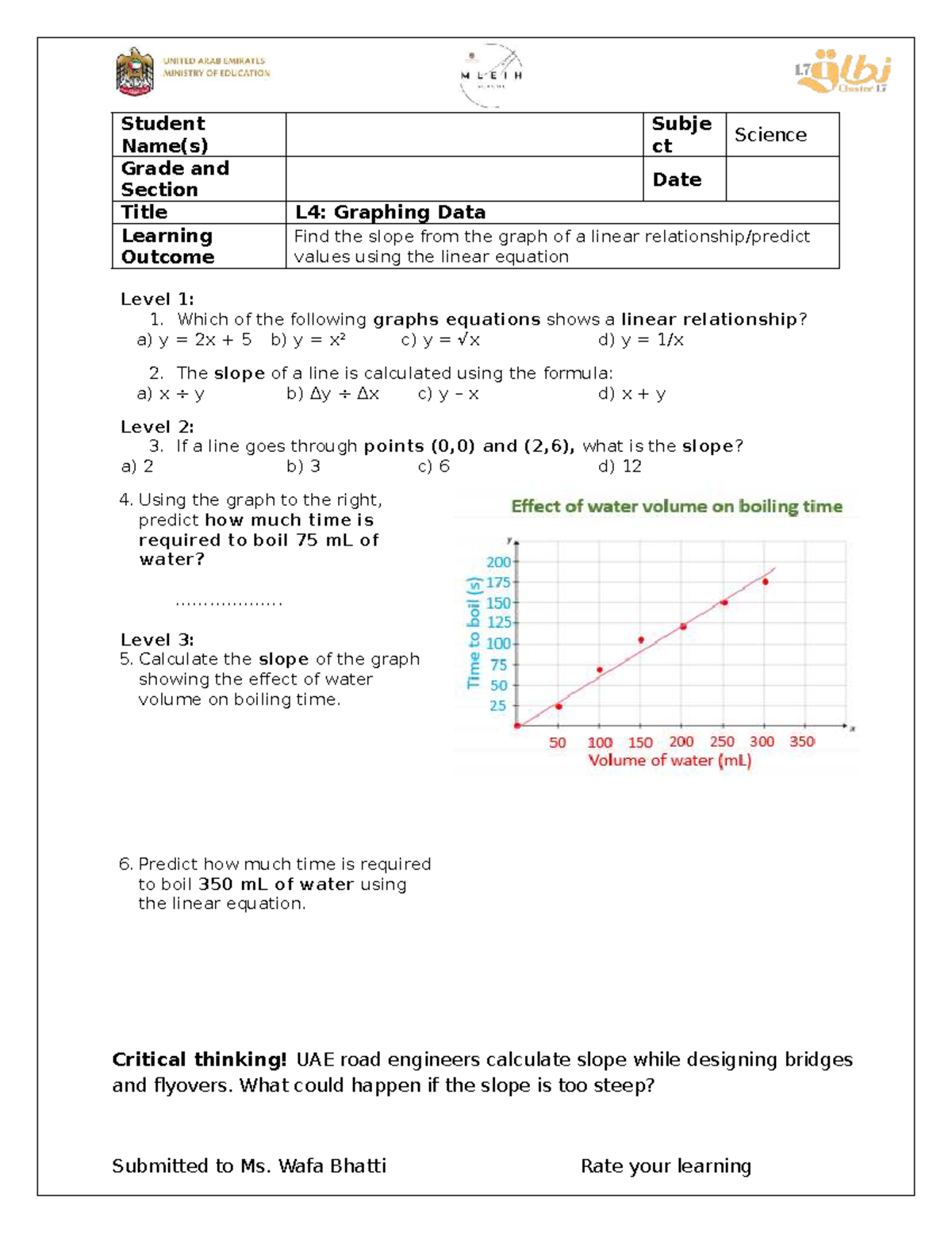 L4: Graphing Data - Understanding Slope in Linear Equations - Studocu