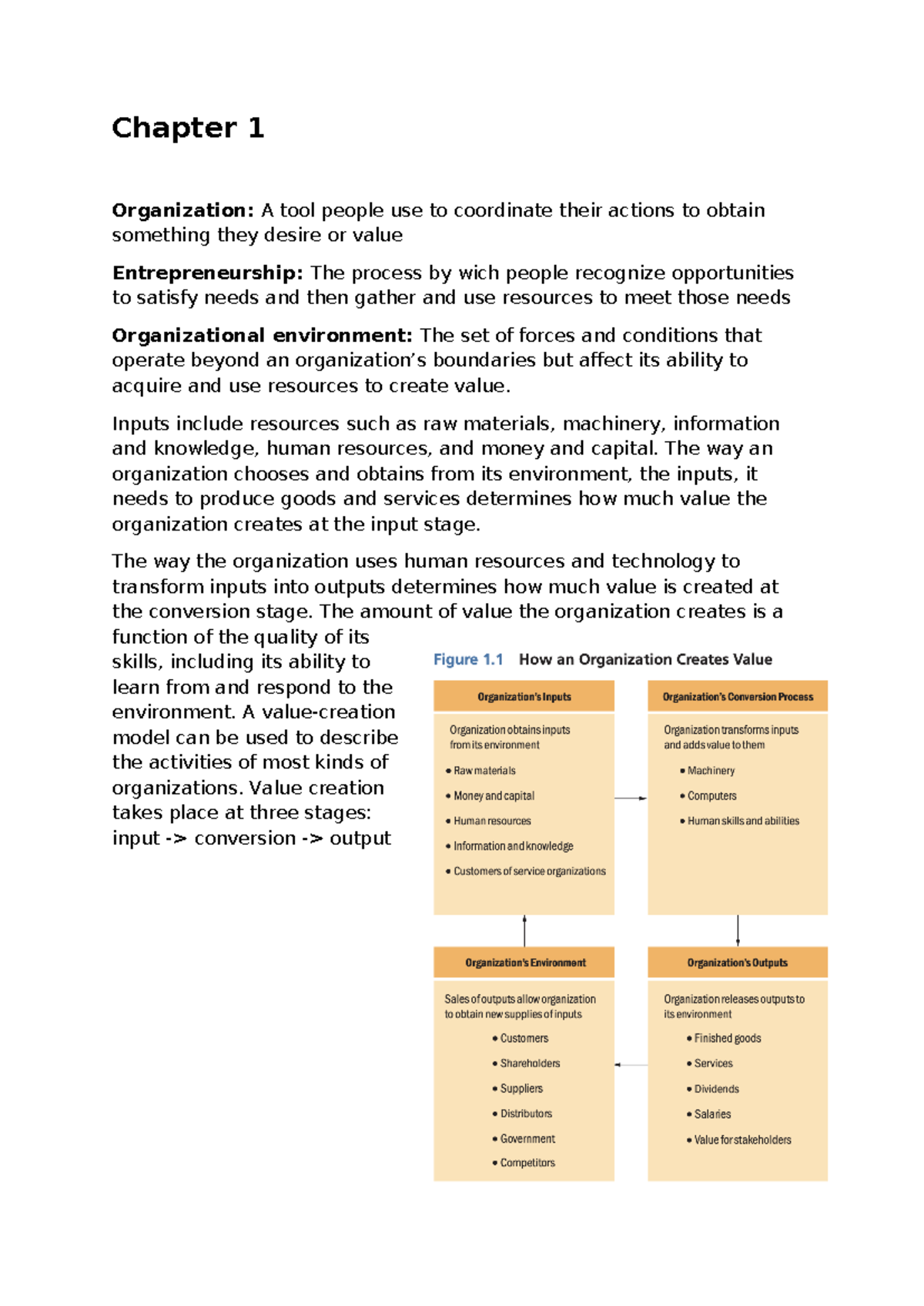 Organizational Structure Overview - IB-1: Key Concepts and Processes ...