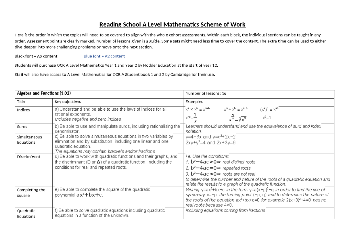 A Level Maths Scheme of Work 2023: Updated Curriculum Overview - Studocu