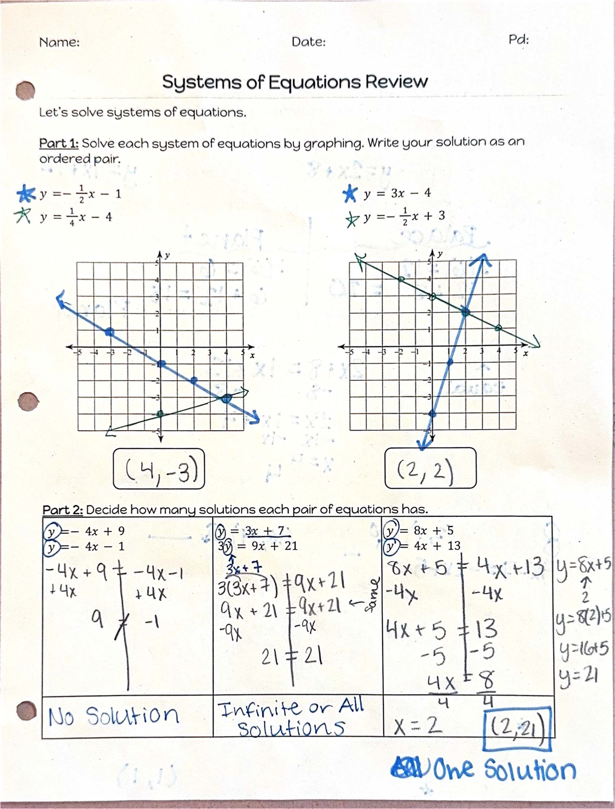 Systems of Equations Review Answer Key with Solutions - Studocu