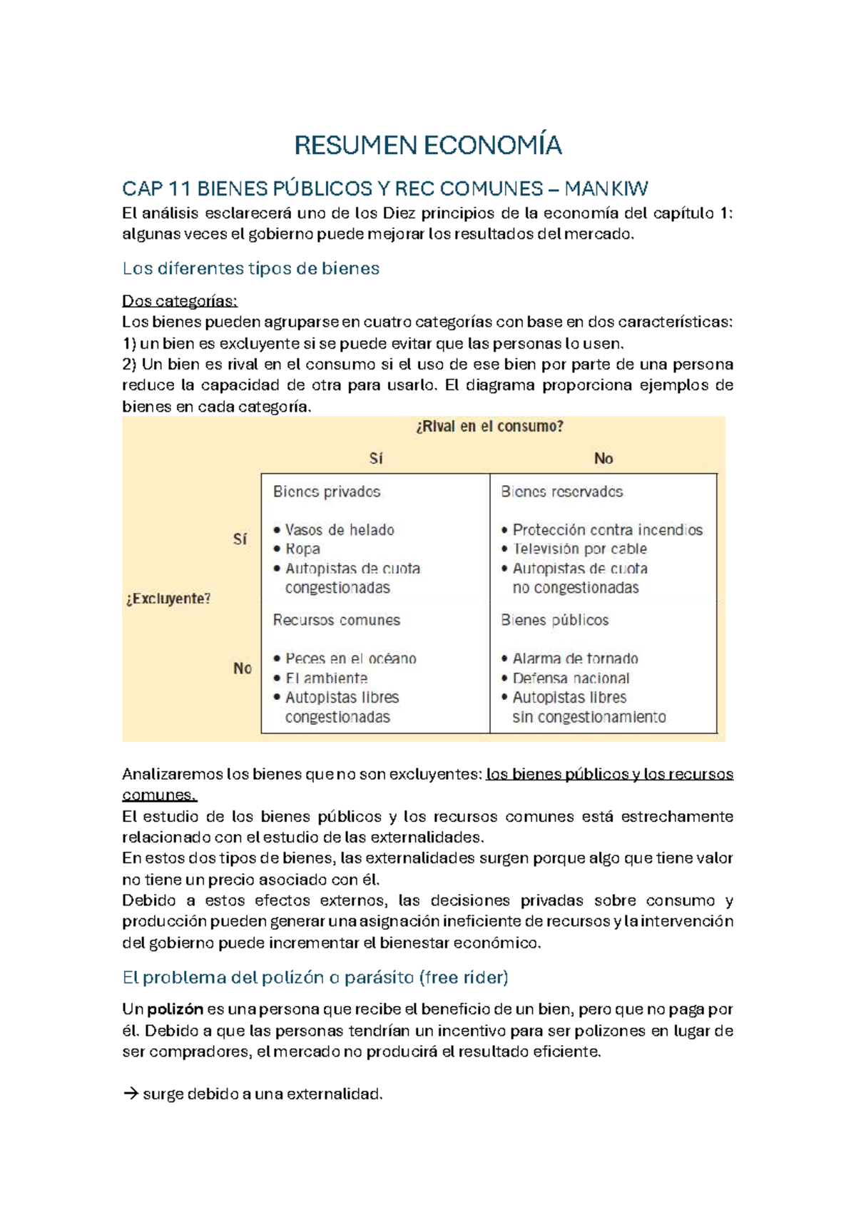 Resumen Economía: Bienes Públicos y Recursos Comunes (Cap. 11) Mankiw - Studocu