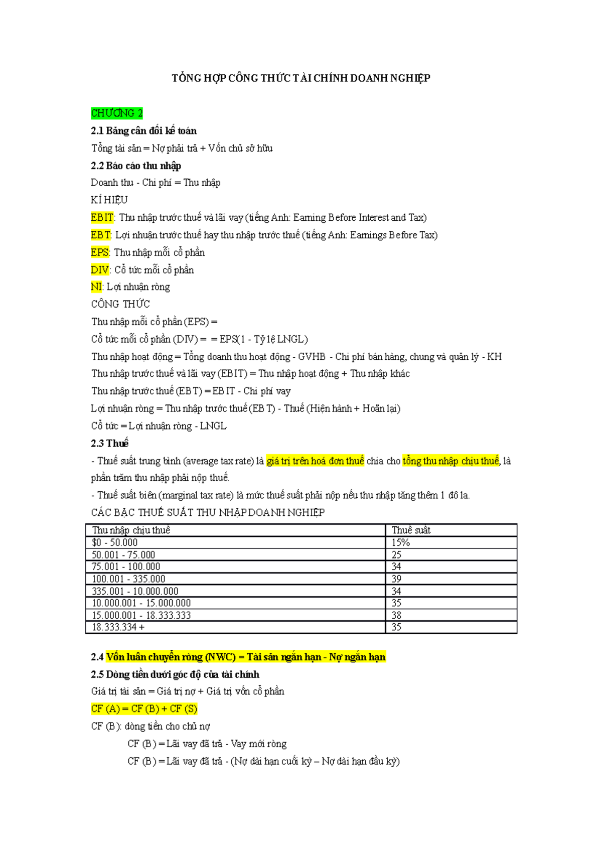 Tổng hợp công thức tài chính doanh nghiệp - TCDN - Tài liệu tham khảo - Studocu