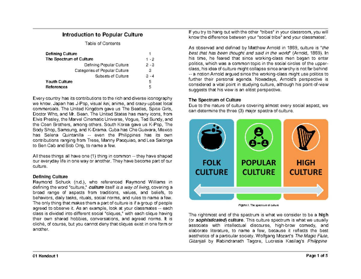 Philpop - Module 1: Exploring Culture and Popular Culture Concepts ...