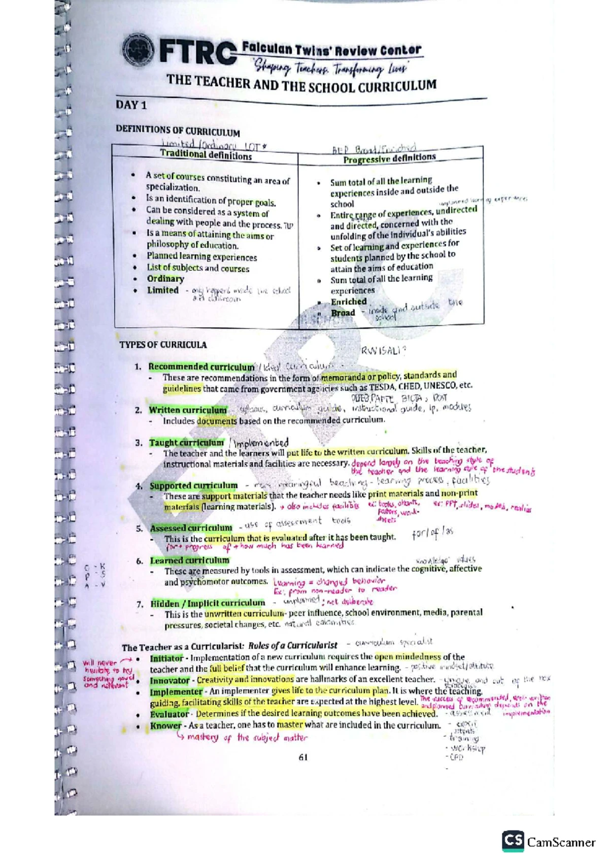Seven Types of Curriculum in Education: A Comprehensive Overview - Studocu