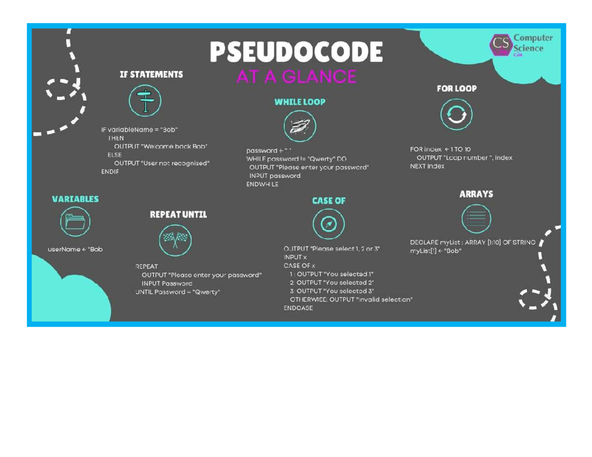 CS PSEUDOCODE Overview: IF Statements, Loops & Arrays - Studocu