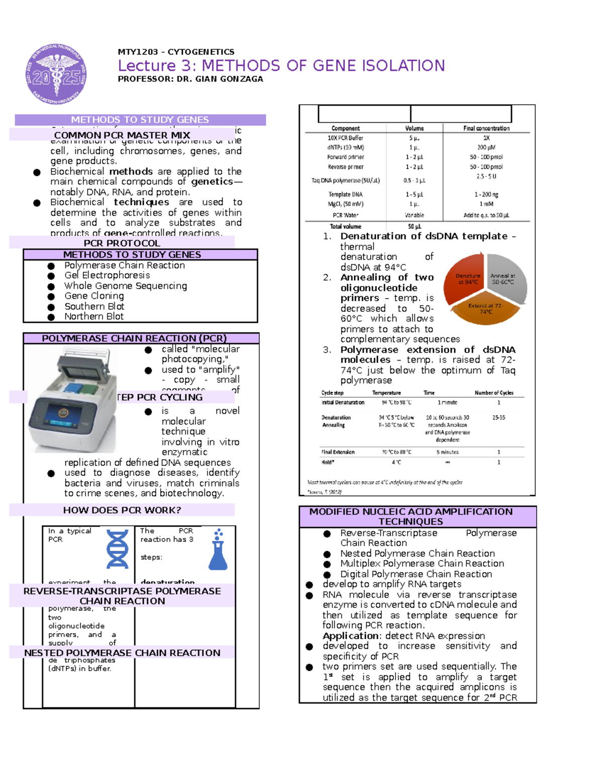 Lecture 3 - Methods OF GENE Isolation - MTY1203 – CYTOGENETICS Lecture ...