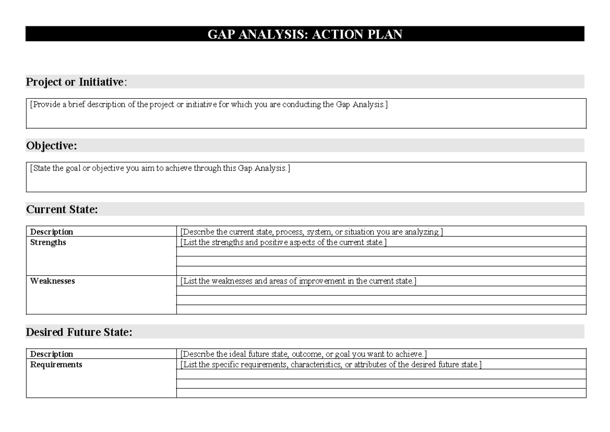 Gap Analysis Action Plan Template for Project Improvement - Studocu