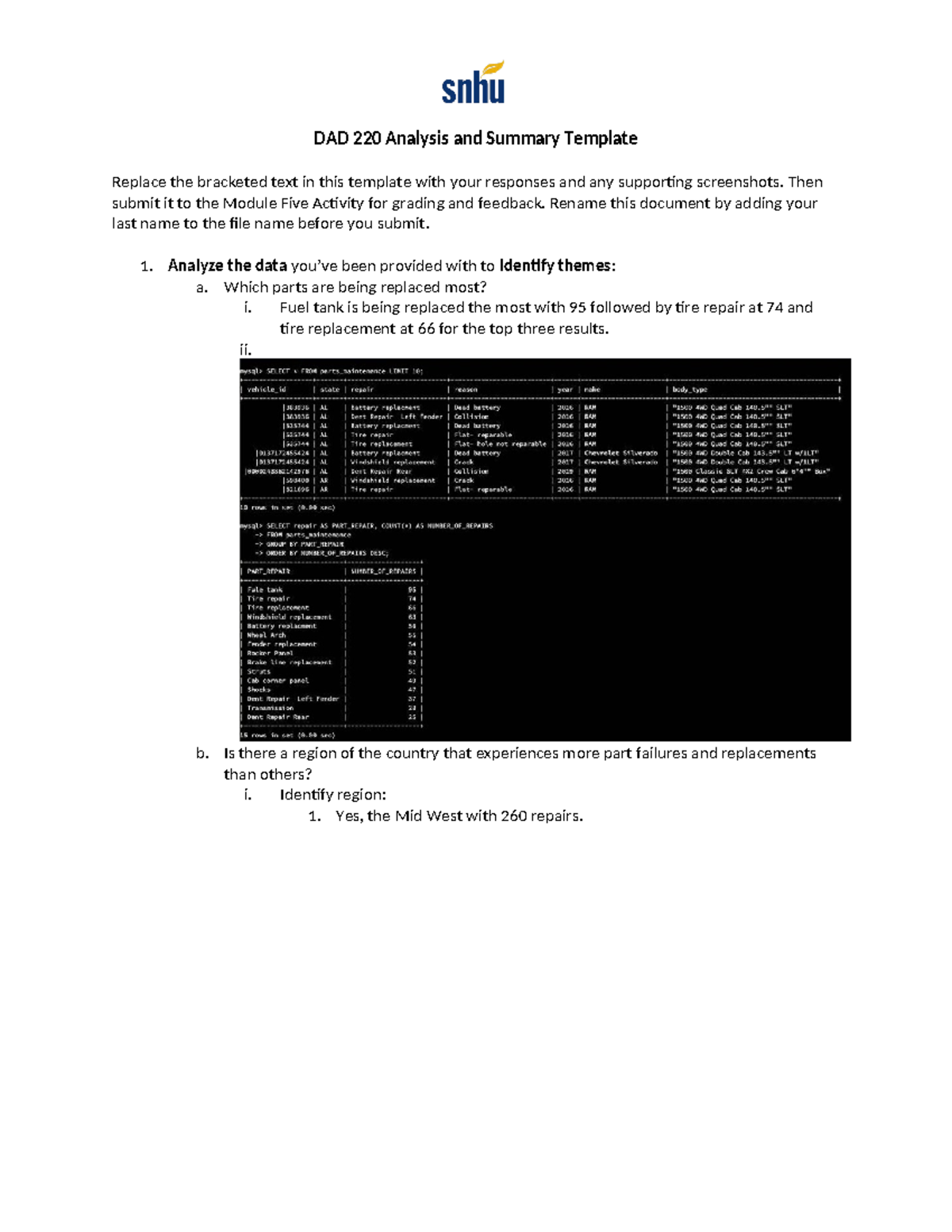 Mod 5 DAD 220 Kavanagh - Lab Analysis and Summary Template - Studocu