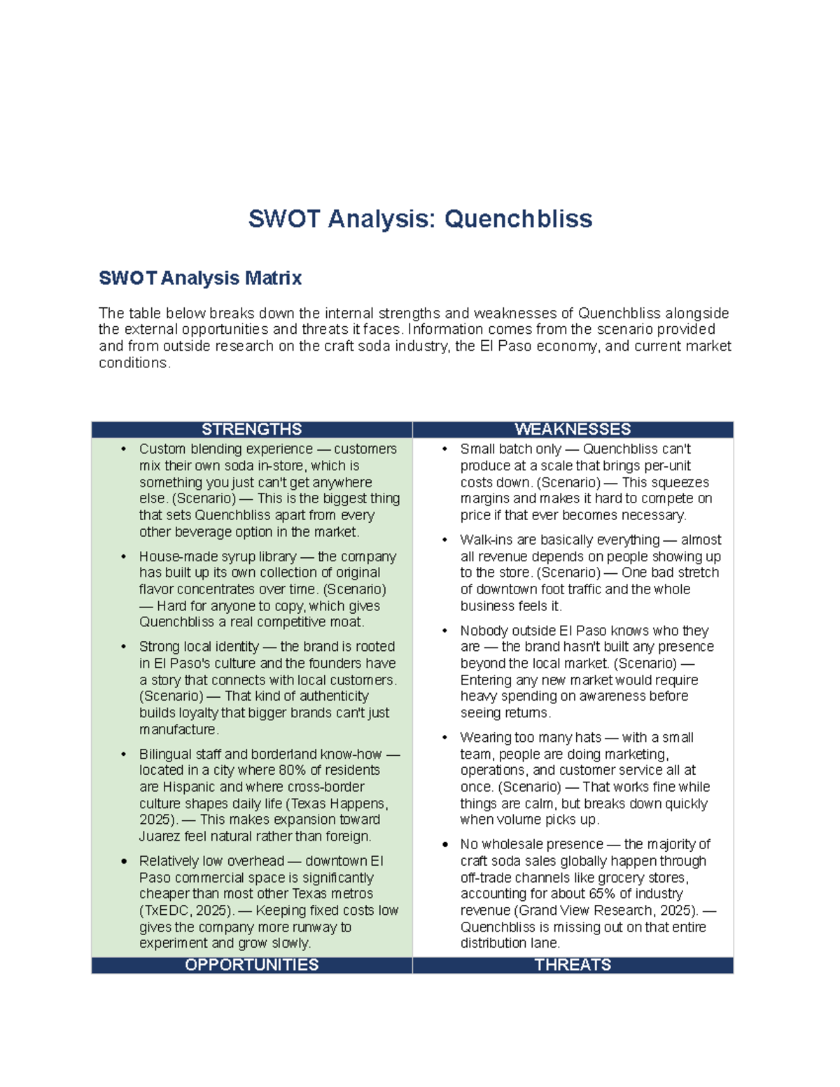 SWOT Analysis of Quenchbliss: Insights and Strategies for Growth - Studocu
