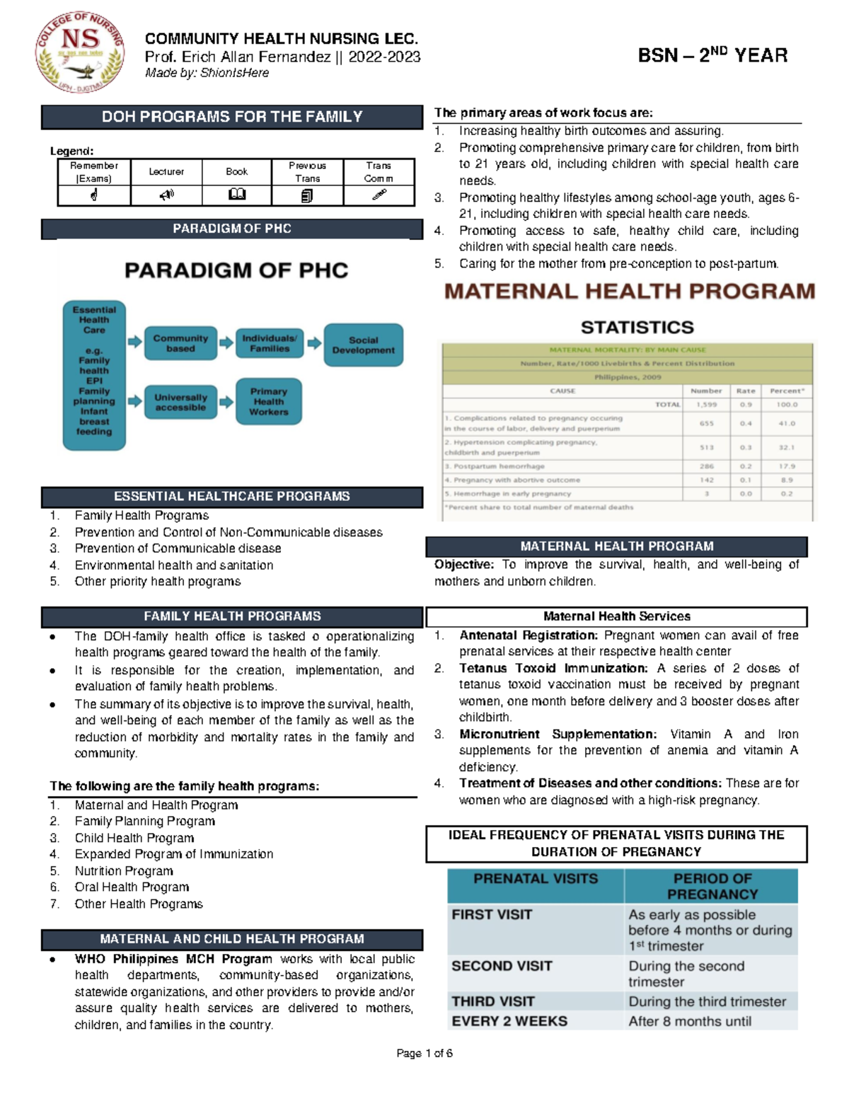NCM 104 LEC L2 DOH Programs Midterm Reviewer - COMMUNITY HEALTH NURSING LEC. Prof. Erich Allan ...