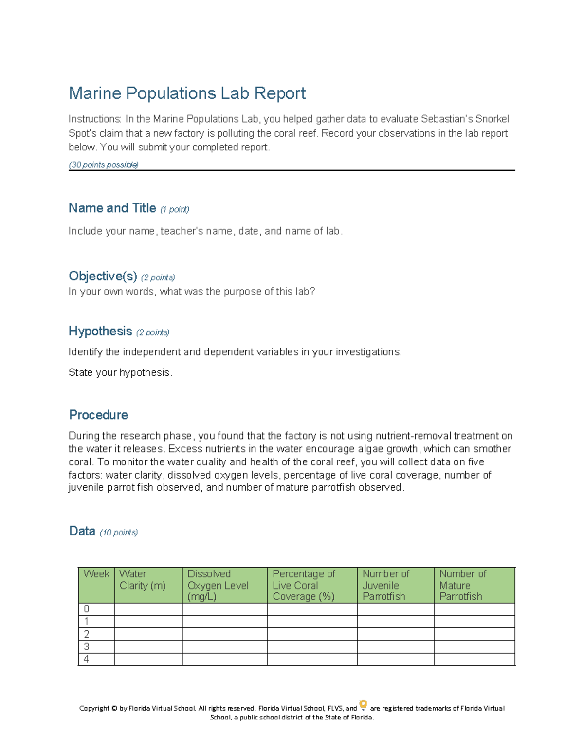 Marine Populations Lab Report: Evaluating Coral Reef Health - Studocu