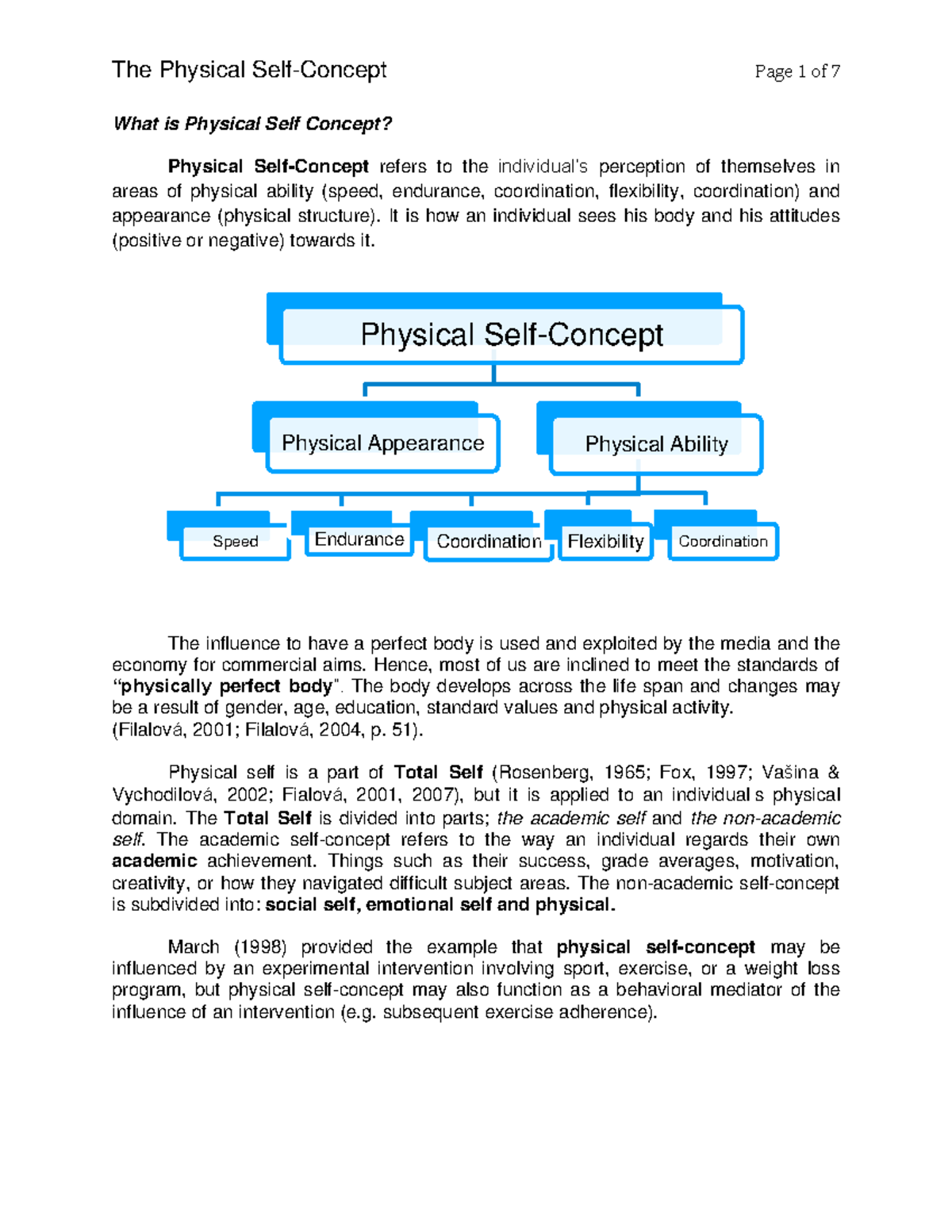 Understanding the Physical Self-Concept: Perception and Well-Being ...