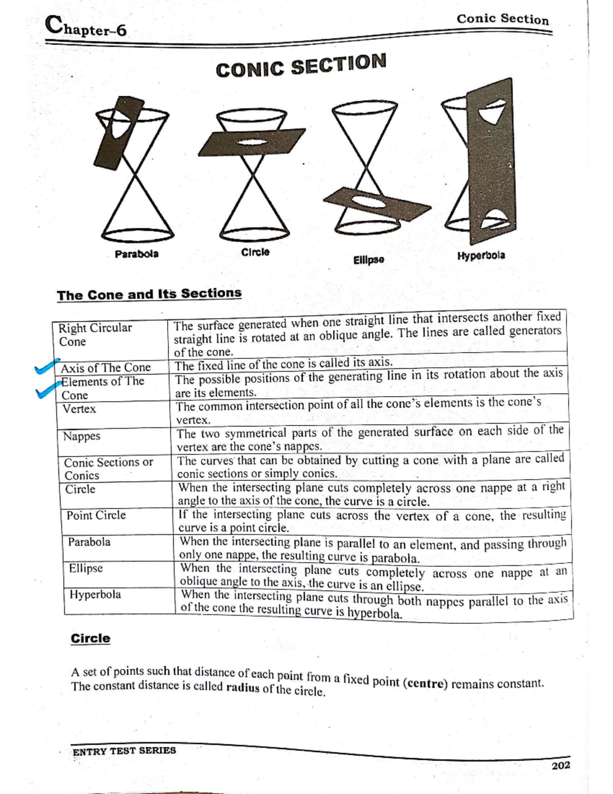 Conic Sections Overview: Parabola, Circle, Ellipse, Hyperbola (MATH 101 ...