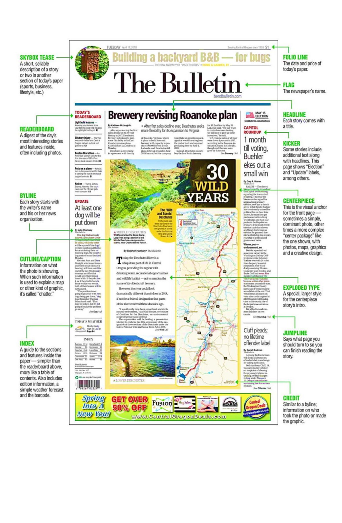 CAMPUS JOURNALISM: FRONT PAGE COMPONENTS AND DESIGN ELEMENTS - Studocu
