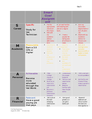HUMN 1101 Chapter 01 Study Guide - HUMN 1101: Introduction to ...