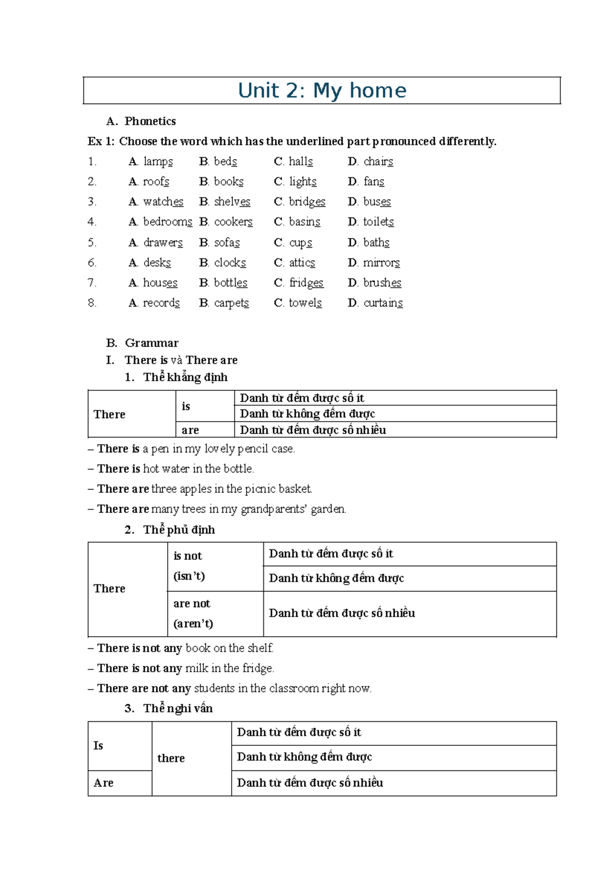 Unit 2: My Home - Phonetics, Grammar, Prepositions & Reading Skills ...