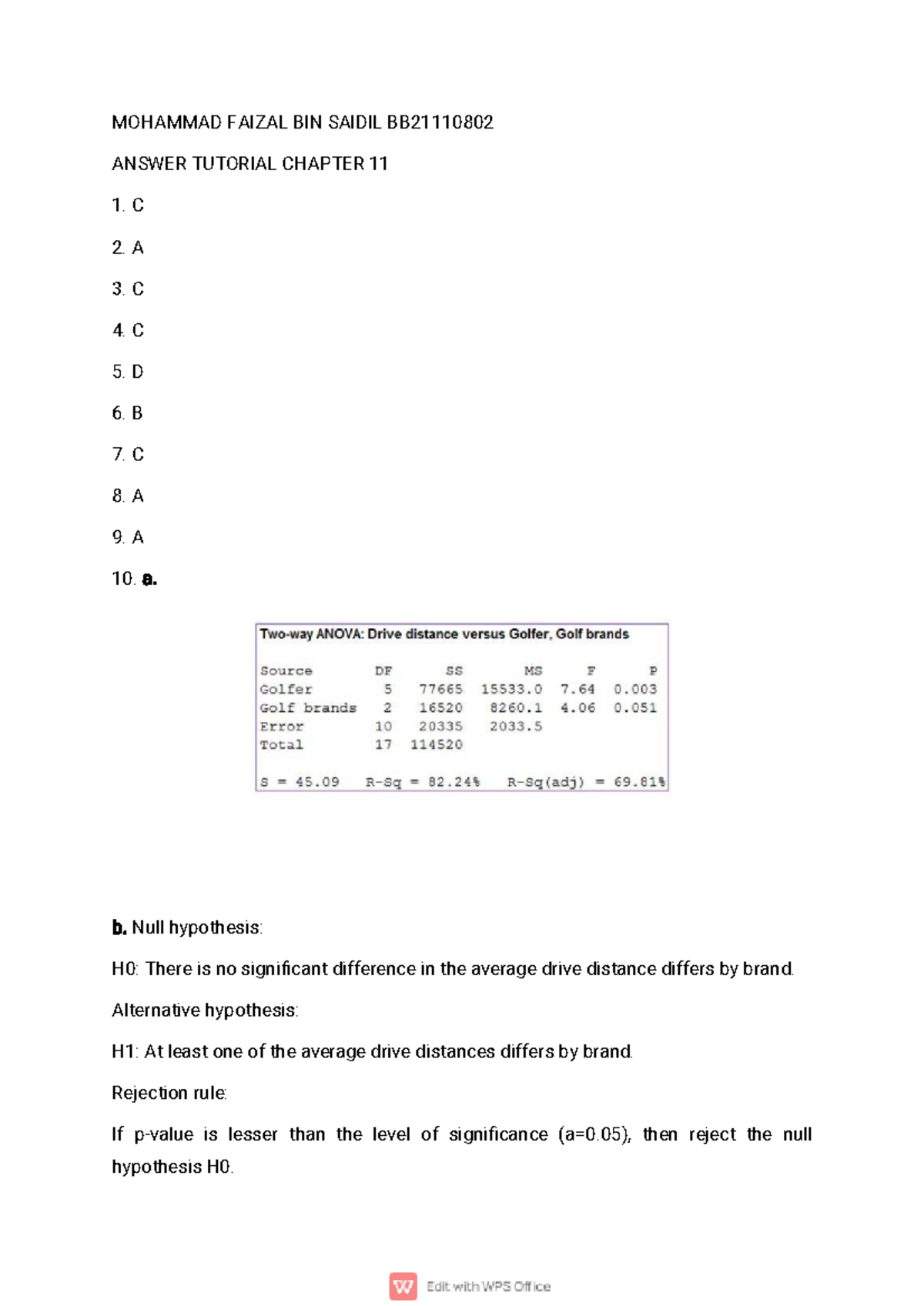 Tutorial Chapter 11 Statistic - MOHAMMAD FAIZAL BIN SAIDIL BB ANSWER ...