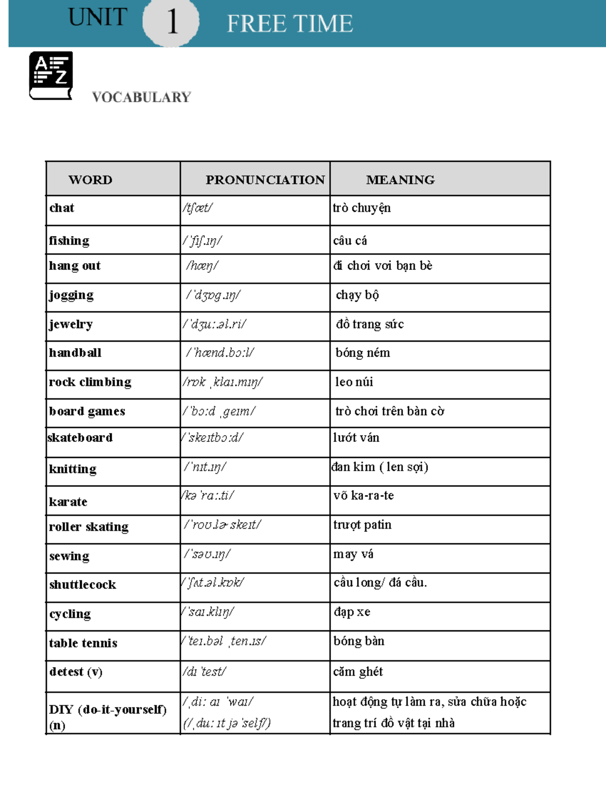 Unit 1 Vocabulary & Activities Guide (no key) - dhyhfvuiygujh - Studocu