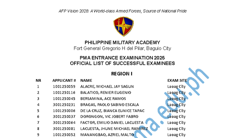 PMA Entrance Exam 2025: Official List of Successful Examinees - Studocu