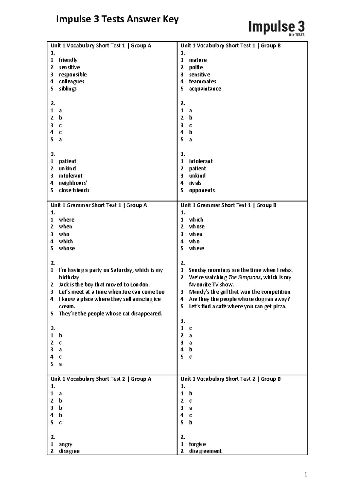 Impulse 3 Test Answer Key: Vocabulary & Grammar Solutions - Studocu