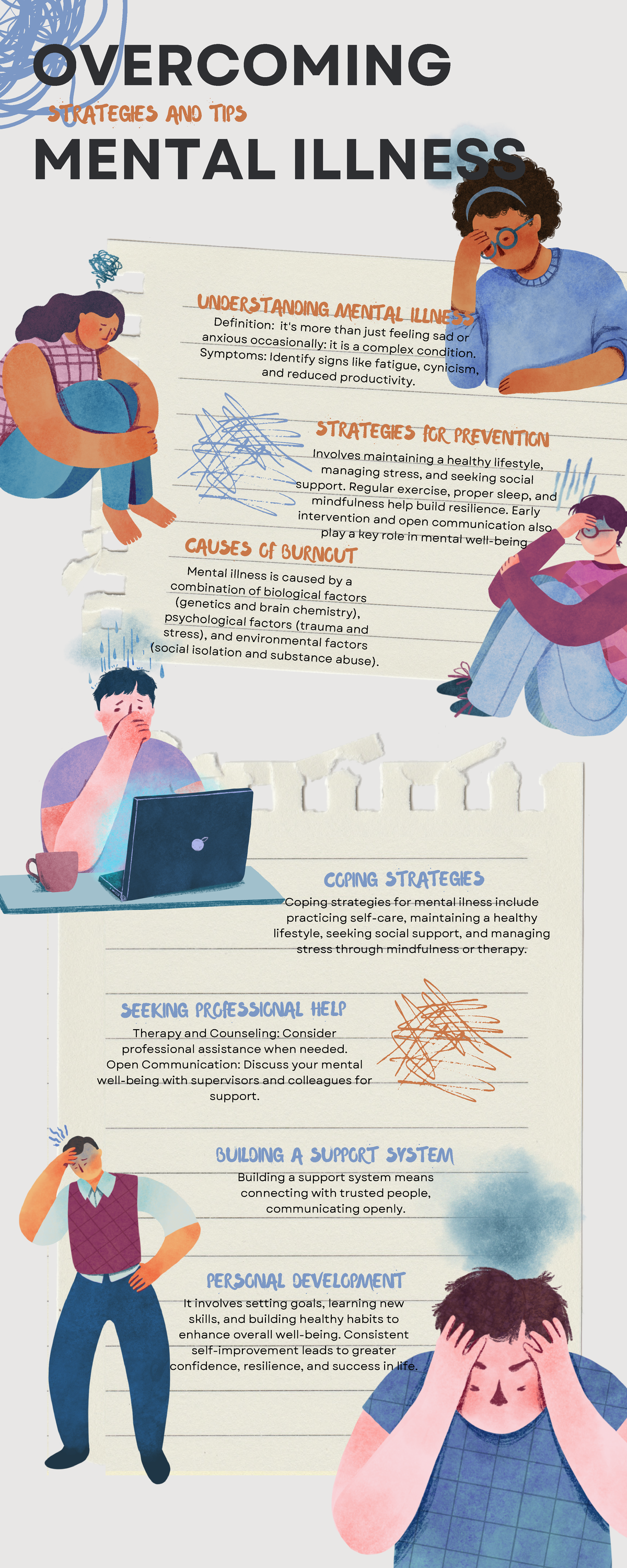 Blue Illustrative Overcoming Burnout Infographic - OVERCOMING MENTAL ...