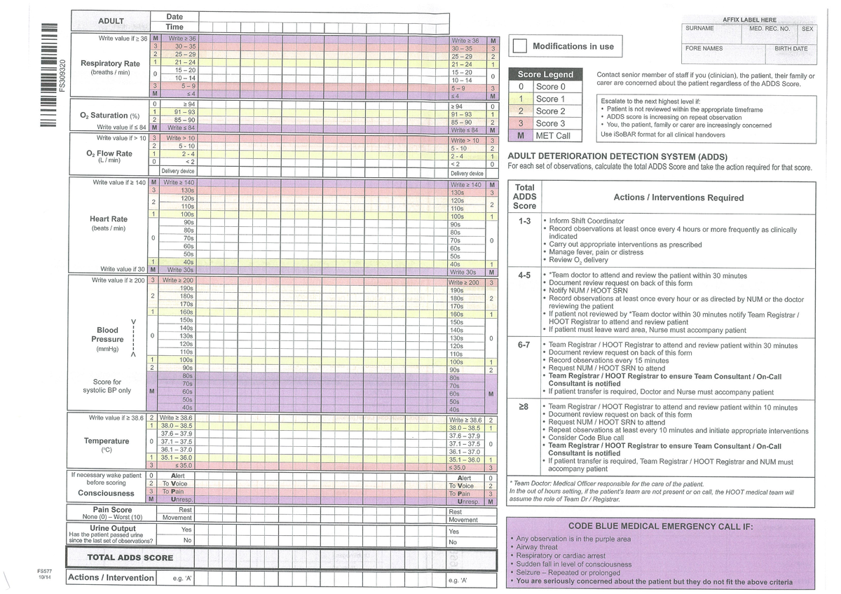 ADDS chart for OSCE - NPU3505 - ECU - Studocu