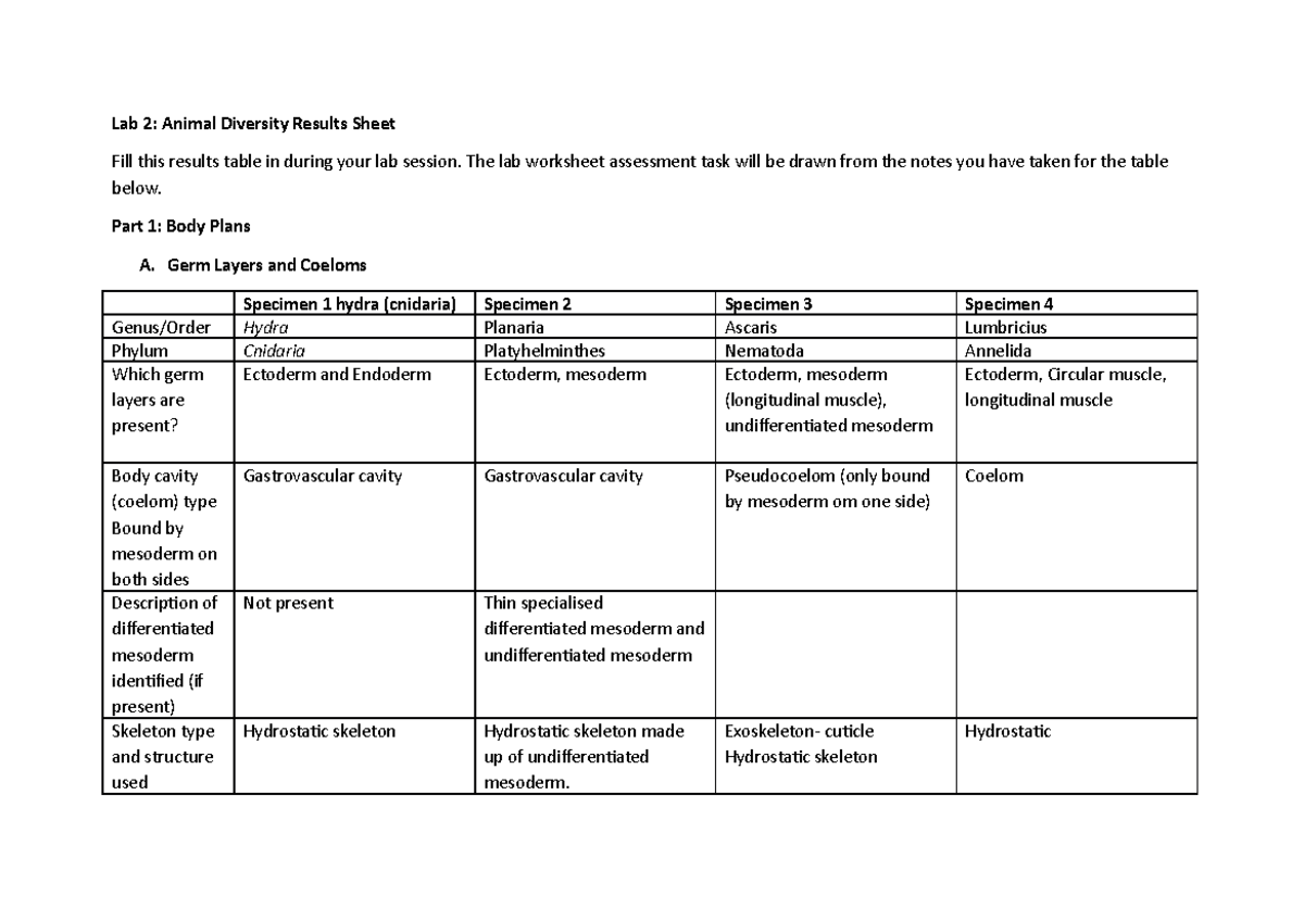Lab 2 Animal Diversity Results Sheet 2021 second lab - Lab 2: Animal ...