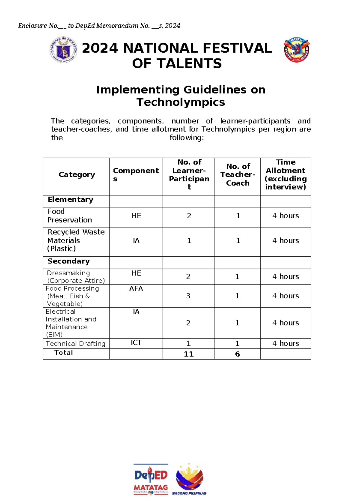 Specific- Guidelines-FOR-2024- Technolympics - 2024 NATIONAL FESTIVAL ...