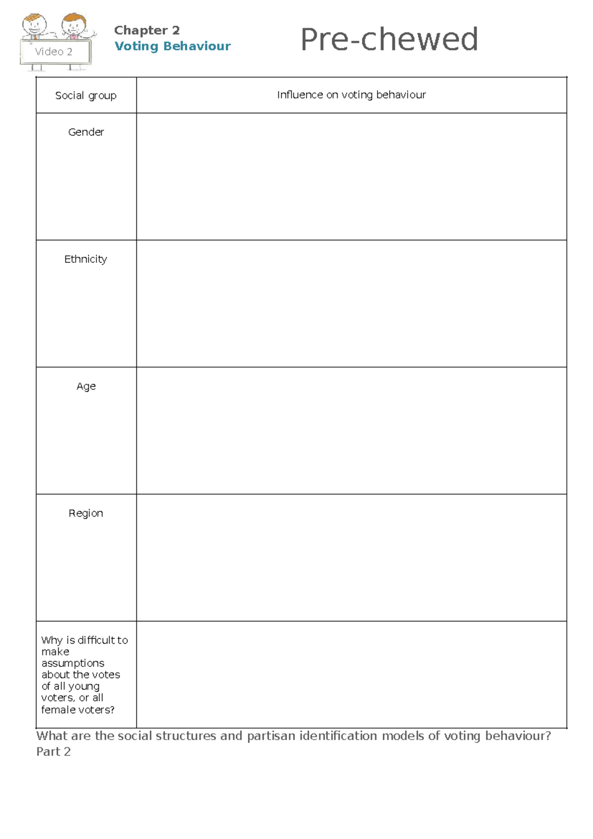 2 - social structures and partisan identification part 2 worksheet ...